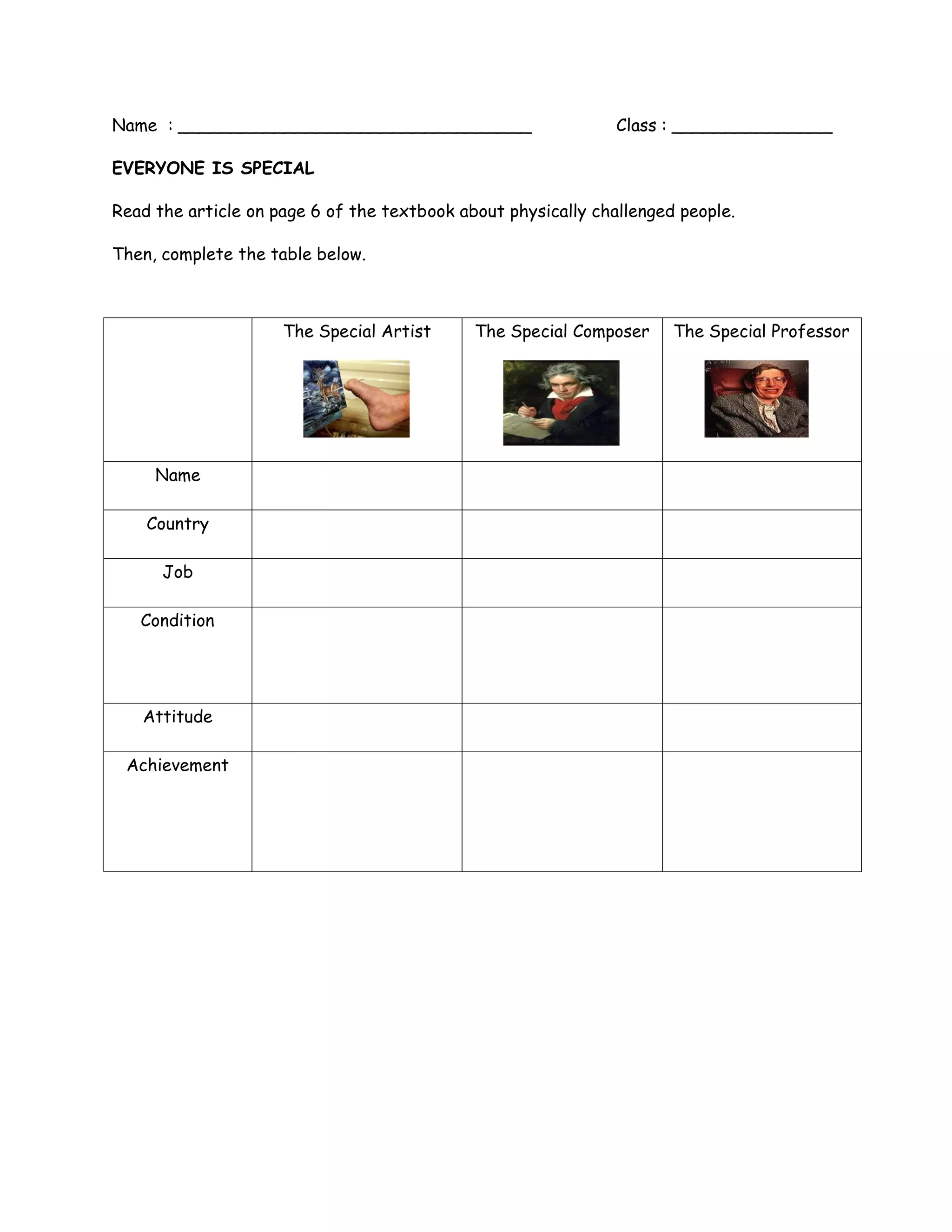 Physically challenged people (worksheets) | PDF
