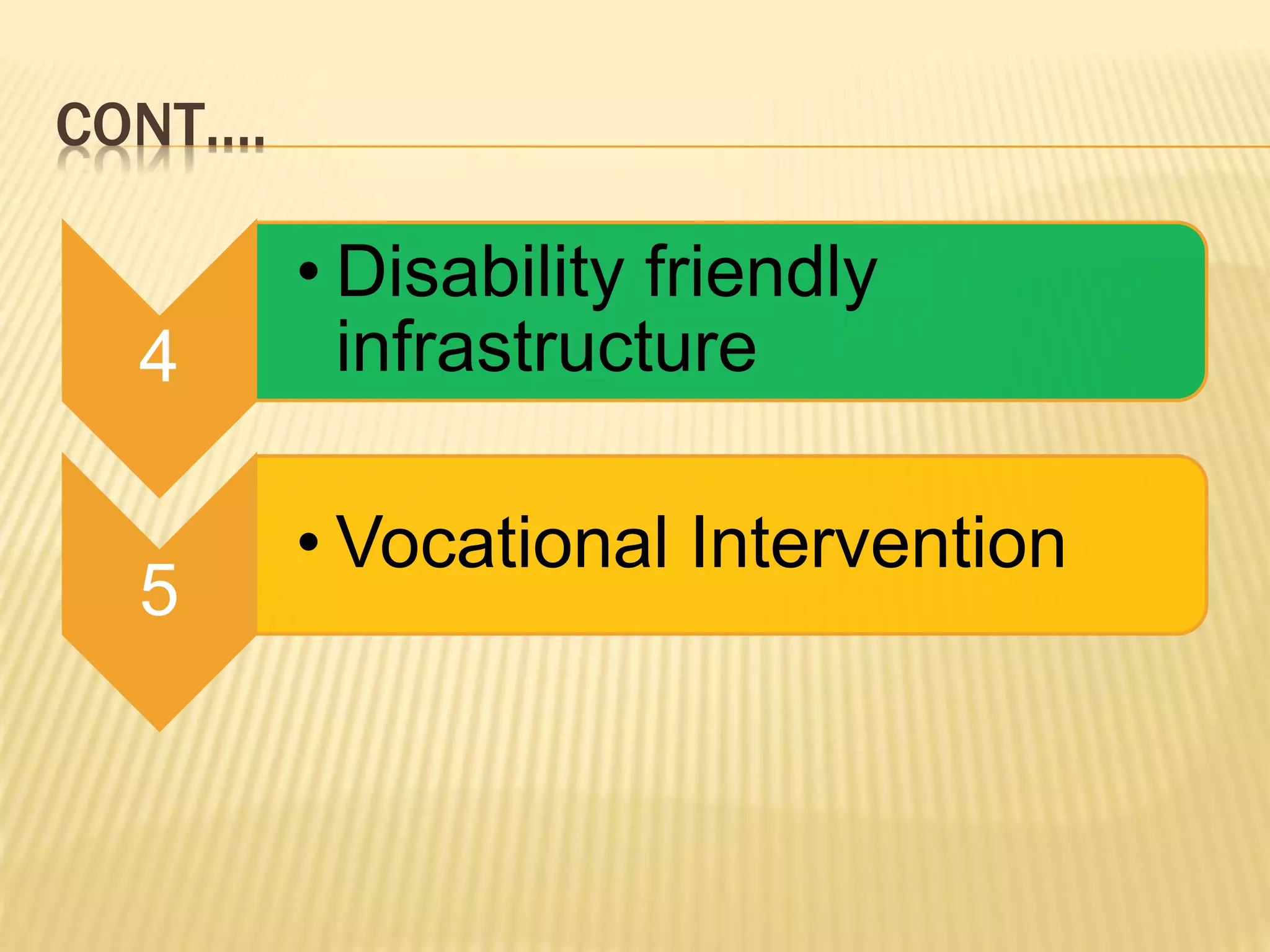 PHYSICALLY HANDICAPPED.pptx
