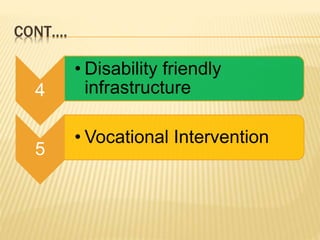 PHYSICALLY HANDICAPPED.pptx