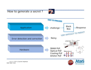 Physically Unclonable Functions In a M2M Authentication context | PDF