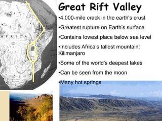 Physical map of africa | PPTX