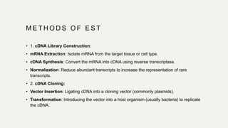 physical mapping- restriction map, STS map, EST map | PPTX