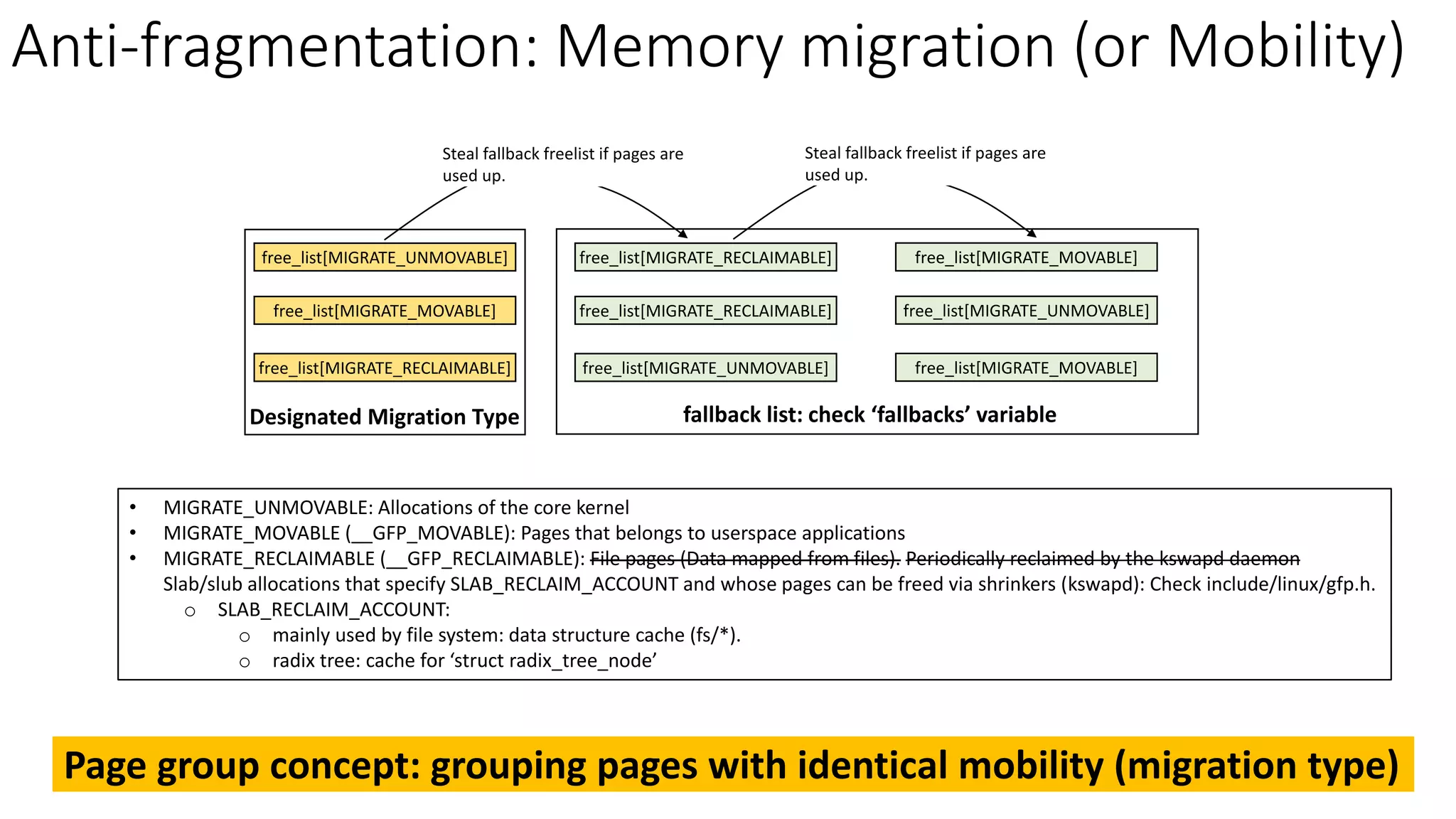 Physical Memory Management.pdf