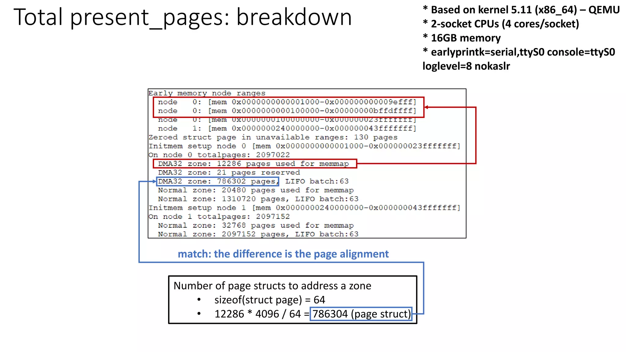Physical Memory Management.pdf