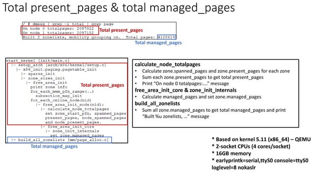 Physical Memory Management.pdf