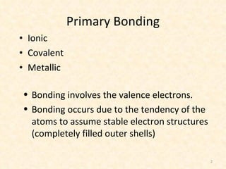 Physical metallurgy (Muda Ibrahim) | PPT