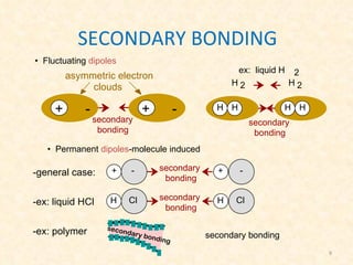 Physical metallurgy (Muda Ibrahim) | PPT