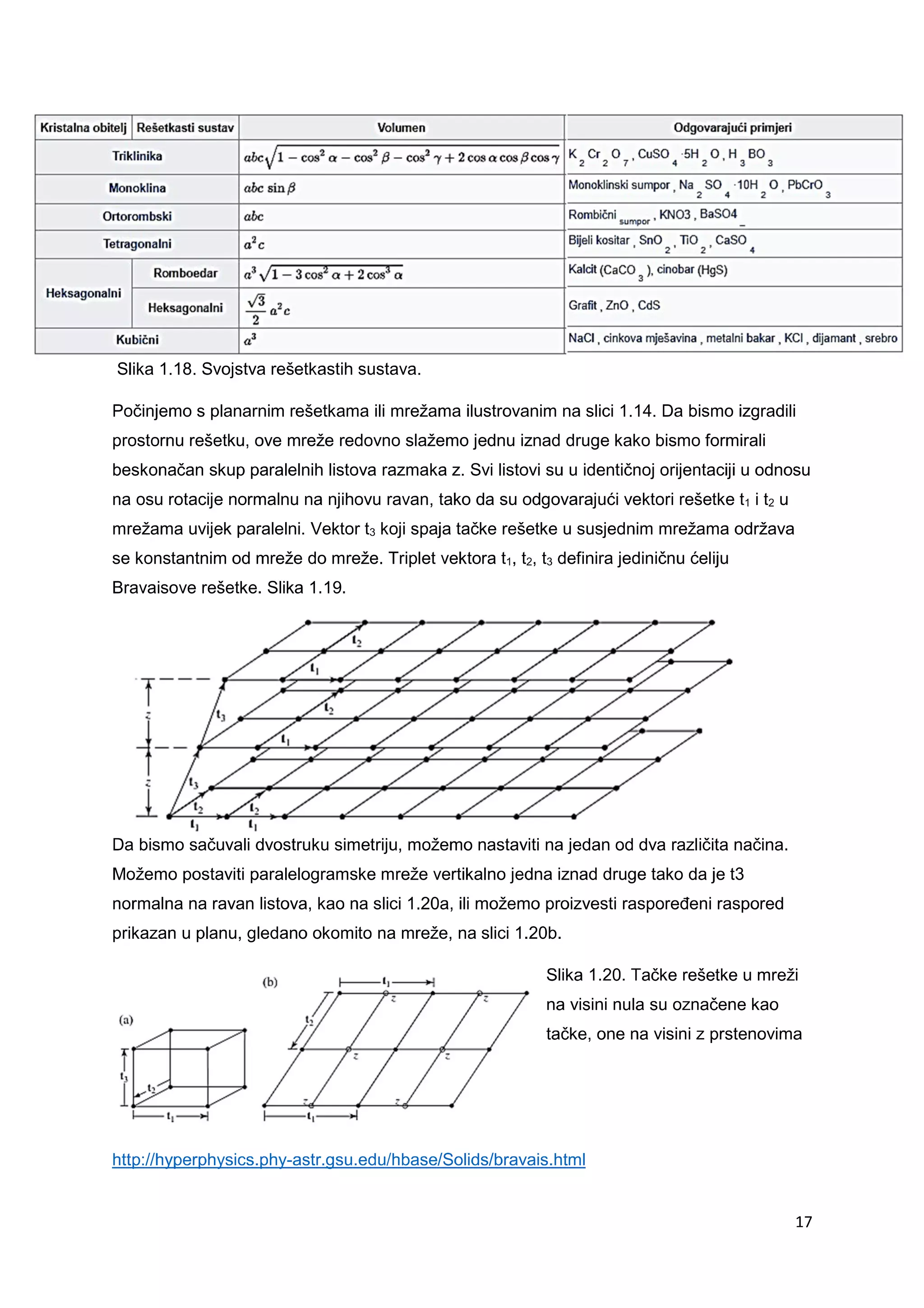 Physical Metallurgy Crystal Defects -Dislocations in metals First ...