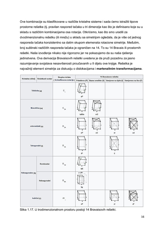 Physical Metallurgy Crystal Defects -Dislocations in metals First ...