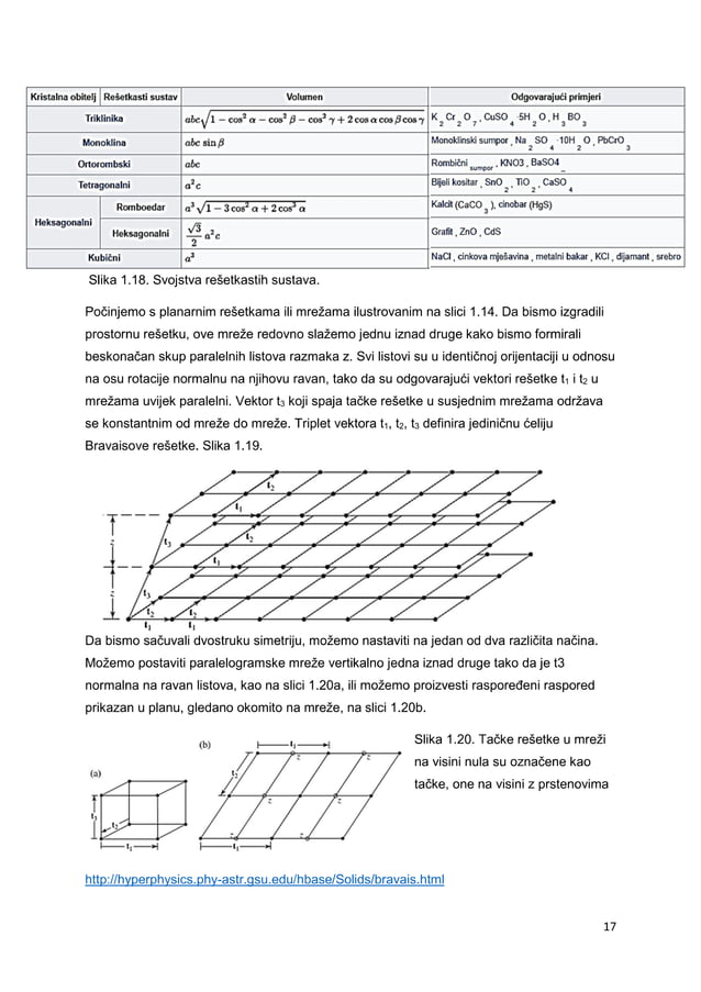 Physical Metallurgy Crystal Defects -Dislocations in metals First edition.pdf