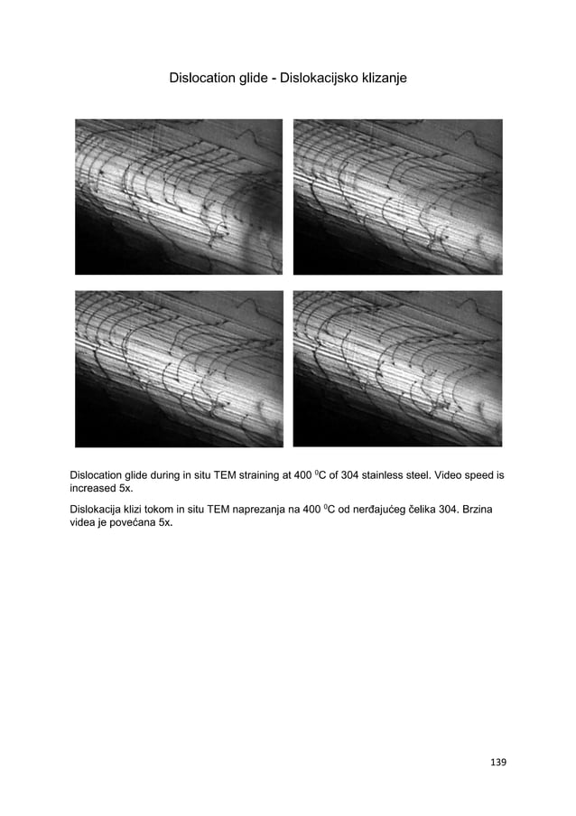 Physical Metallurgy Crystal Defects -Dislocations in metals First edition.pdf