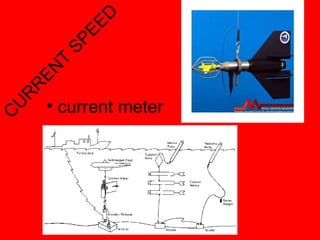 Physical oceanographic research equipment powerpoint | PPT