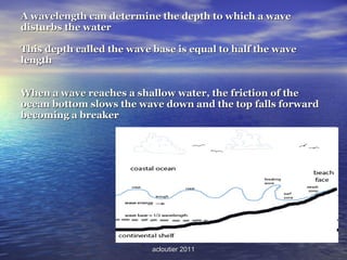 Physical Oceanography & Coastal Shoreline 2011 | PPT