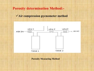 Physical of food materials | PDF