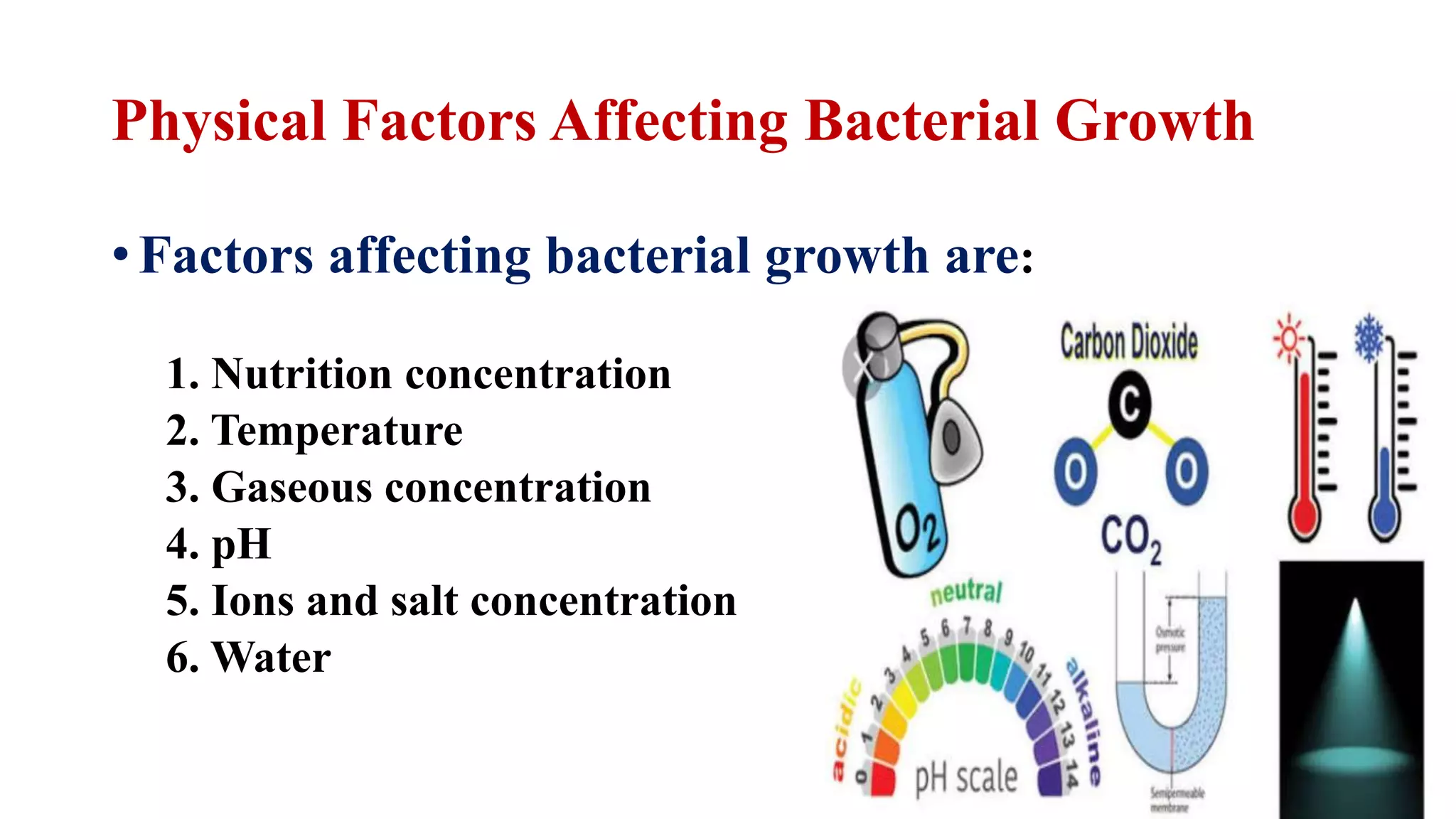 Physical parameters for bacterial growth | PPTX