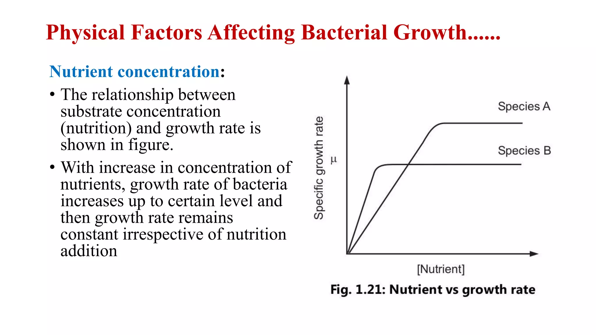 Physical parameters for bacterial growth | PPTX