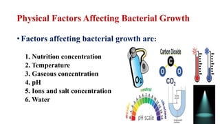 Physical parameters for bacterial growth | PPTX