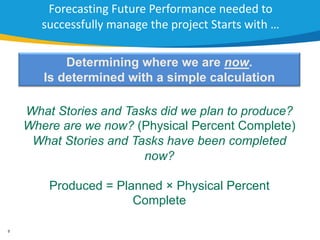 Calculating Physical Percent Complete on Agile Projects | PDF