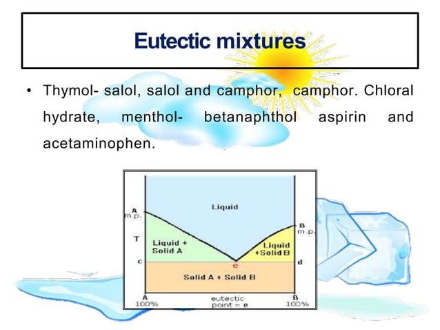 GPAT PHYSICAL PHARMACEUTICS I & II NOTES.pdf