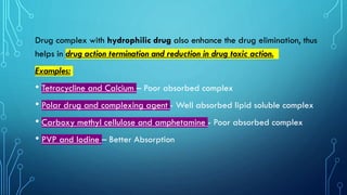 Complexation and Protein Binding | PDF