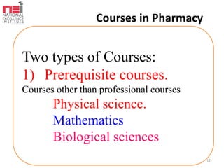 Physical Pharmacy Lecture 1.pptx