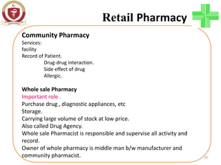 Introduction to Pharmacy, Retail Pharmacy | PPTX