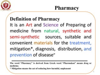 Introduction to Pharmacy, Retail Pharmacy | PPTX