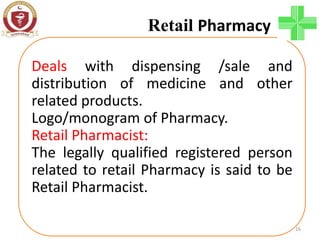 Introduction to Pharmacy & Retail Pharmacy | PPTX