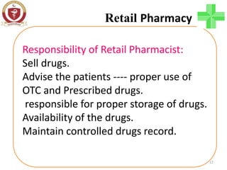 Introduction to Pharmacy & Retail Pharmacy | PPTX