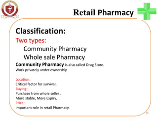 Introduction to Pharmacy & Retail Pharmacy | PPTX