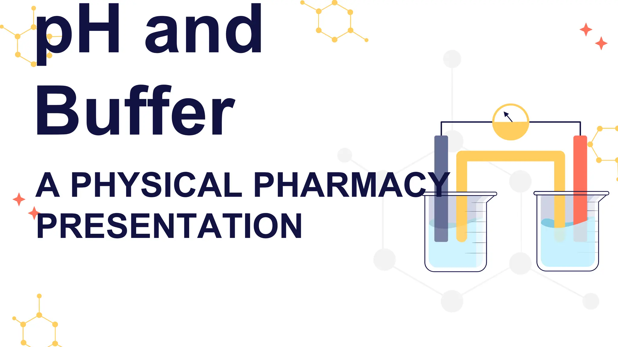 PHYSICAL PHARMACY Report - pH and Buffers.pptx