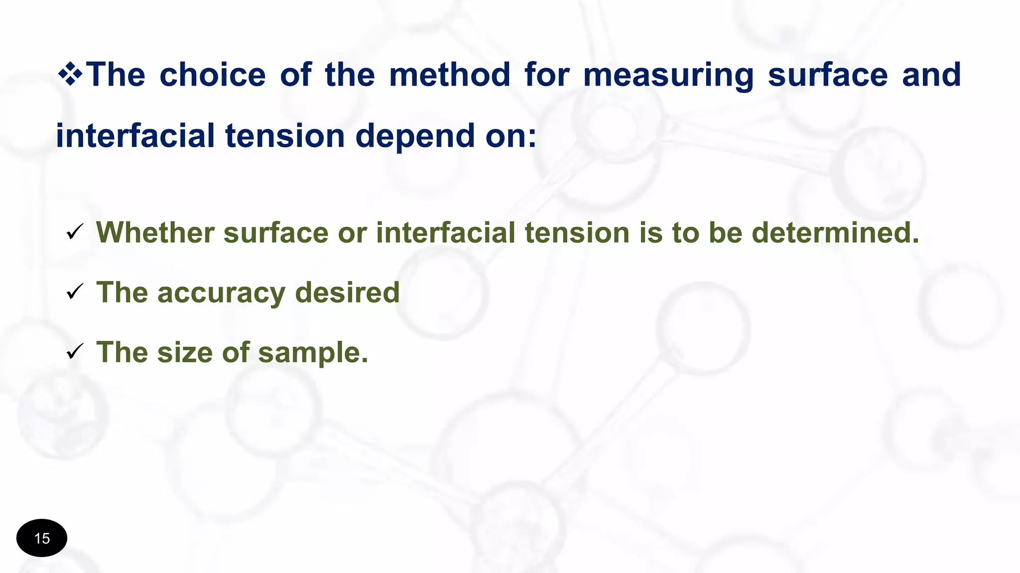 Surface and Interfacial tension | PPTX