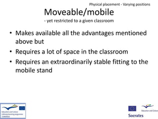Physical placement of an iwb | PPT