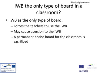 Physical placement of an iwb | PPT