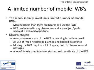 Physical placement of an iwb | PPT