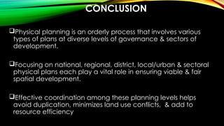PHYSICAL PLANS. Land use plans and its applicability | PPTX