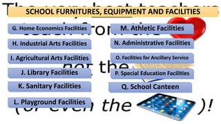 Physical Plant and Facilities in Educational Management | PPTX