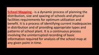 Physical Plant and Facilities in Educational Management | PPTX