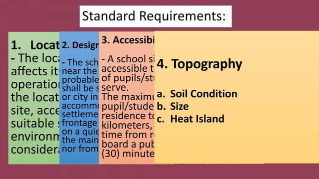 Physical Plant and Facilities in Educational Management | PPTX ...
