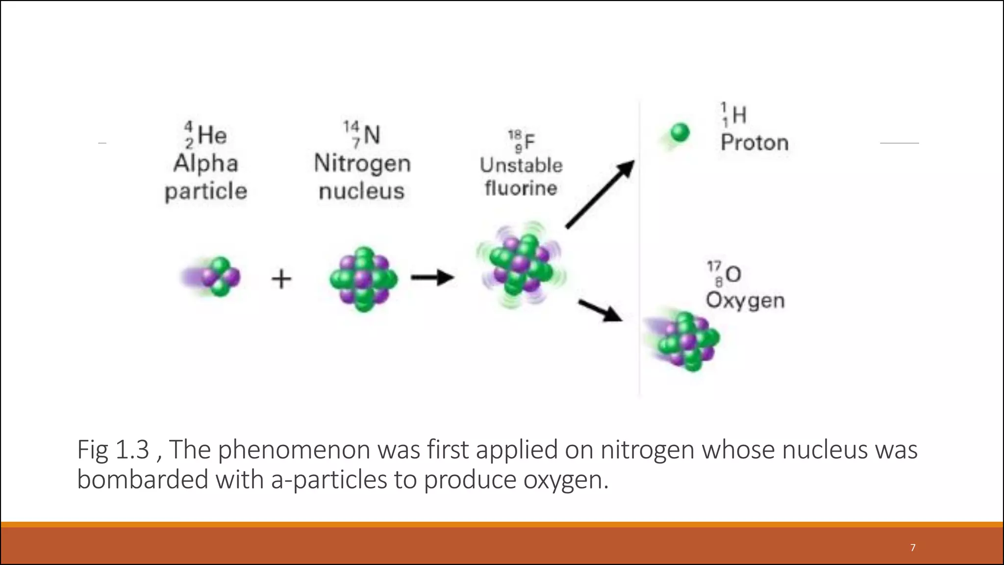 Nuclear reactor.ppt | Chemistry | Science