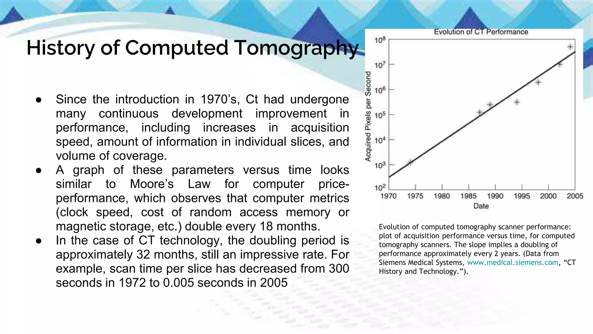 Physical principle of Computed Tomography (Scanning principle & Data ...