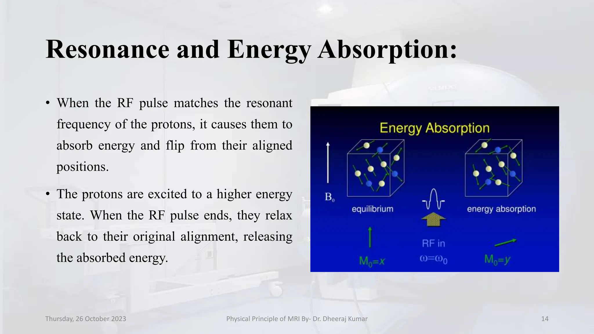 Physical Principle of MRI.pptx
