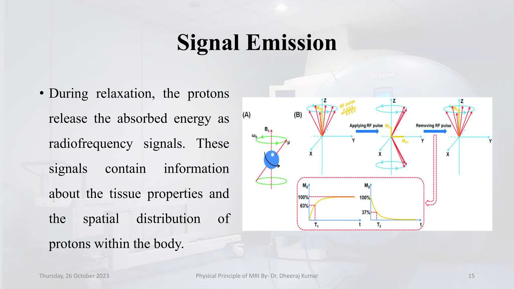 Physical Principle of MRI.pptx