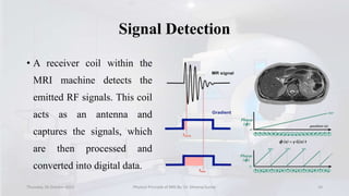 Physical Principle of MRI.pptx