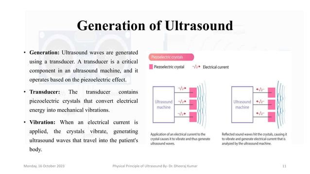 Physical Principle of Ultrasound.pptx | Digital Audio | Computer ...