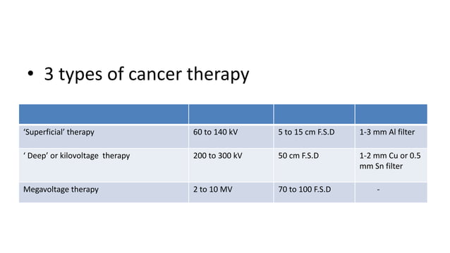 Physical principles of radiotherapy(1) | PPTX
