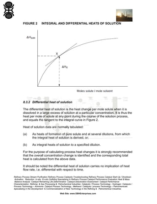 Physical properties and thermochemistry for reactor technology | PDF