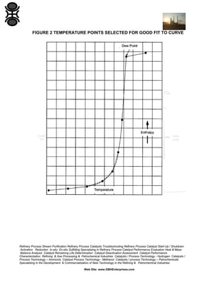 Physical Properties for Heat Exchanger Design | PDF