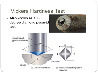 Physical Properties of Dental Materials | PPTX