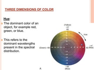 Physical properties of dental materials | PPTX
